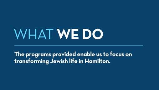 Hamilton Jewish Community | Hamilton Jewish Federation