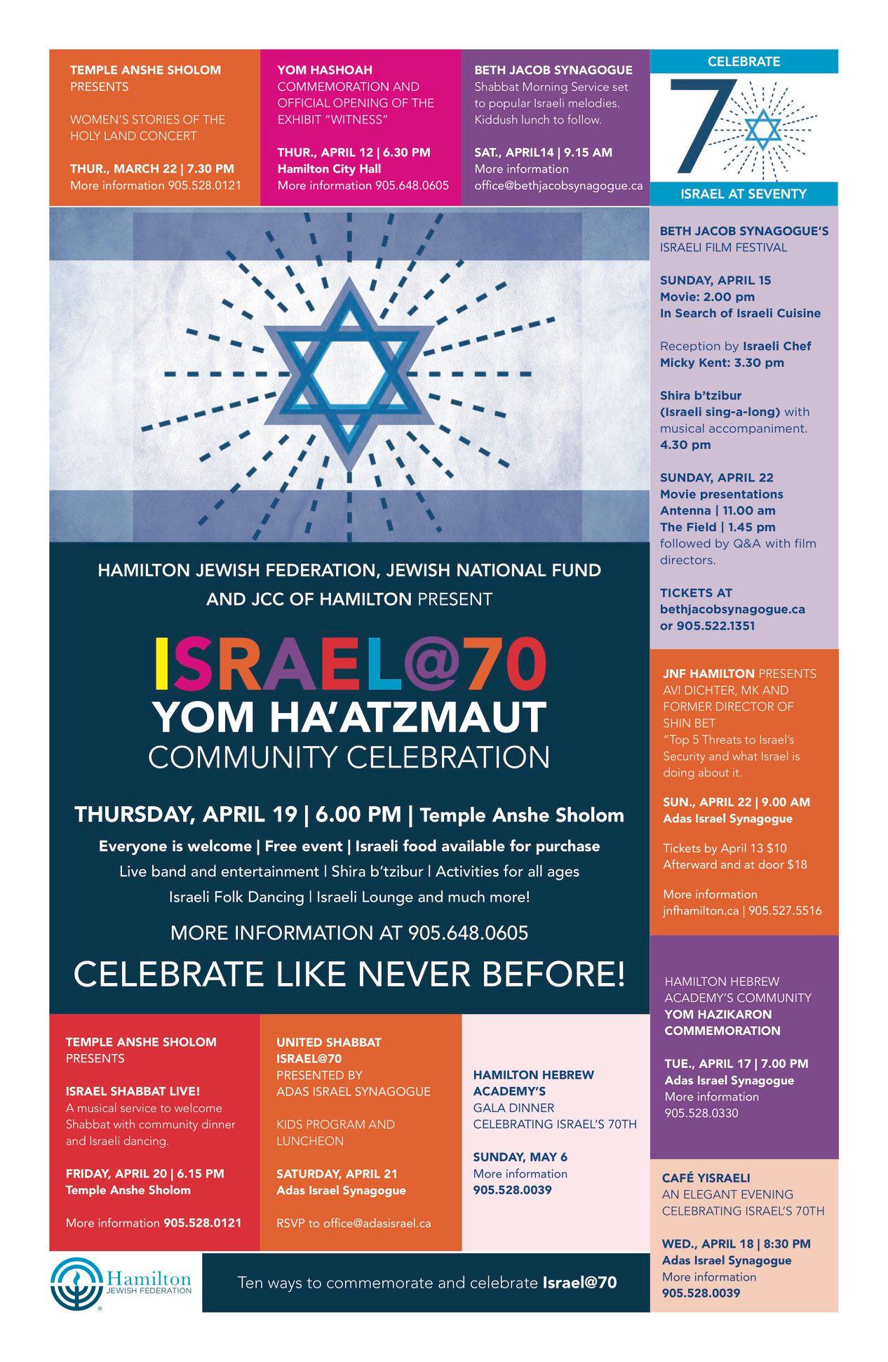 Israel@70 brings Jewish Hamilton together | Hamilton Jewish News